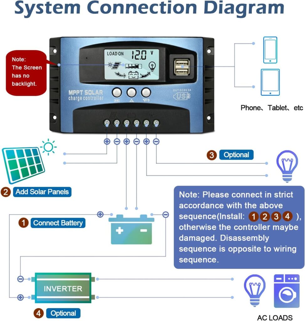 [Upgraded]60A MPPT Solar Charge Controller Review - Home Solar DIY