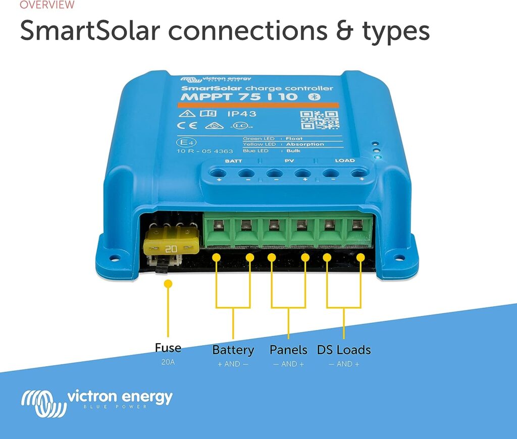 Victron Energy SmartSolar MPPT Review - Home Solar DIY